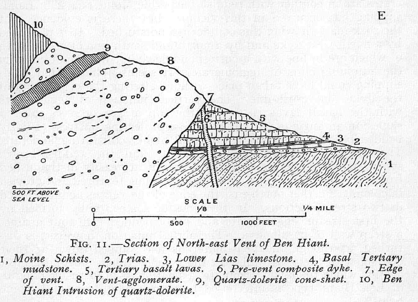 The geology of Ardnamurchan, north-west Mull and Coll. Memoir for ...