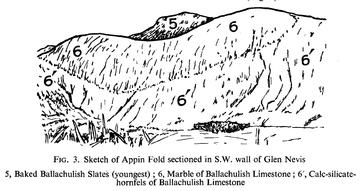 Chapter 2 Historical review | GeoGuide
