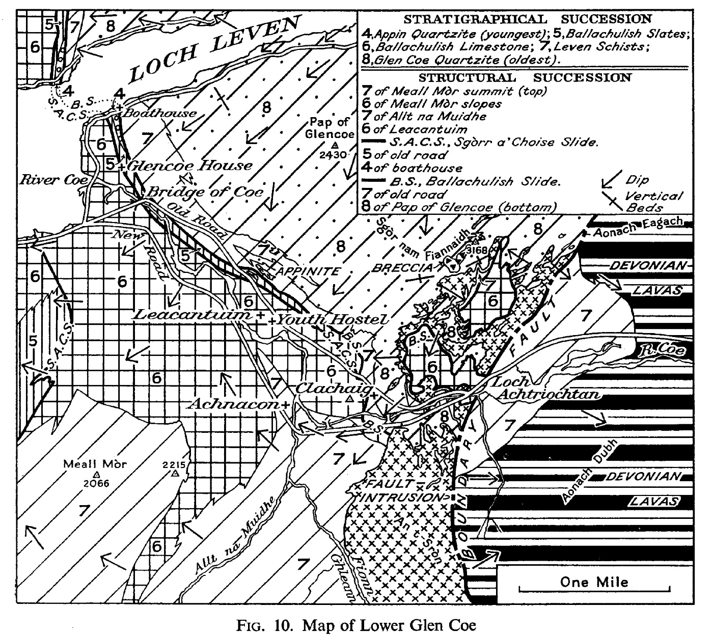 Chapter 2 Historical review | GeoGuide