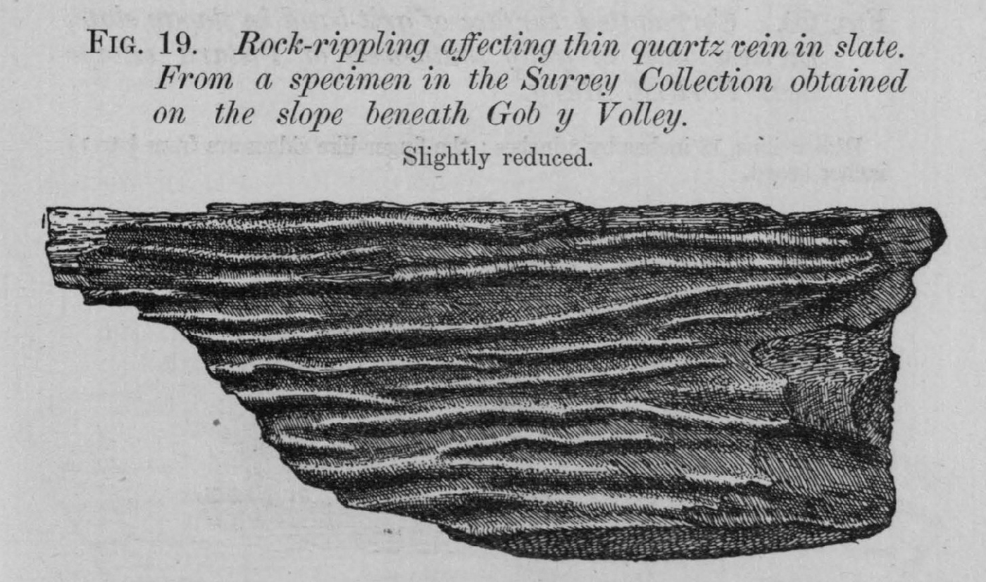 Figures and plates | GeoGuide