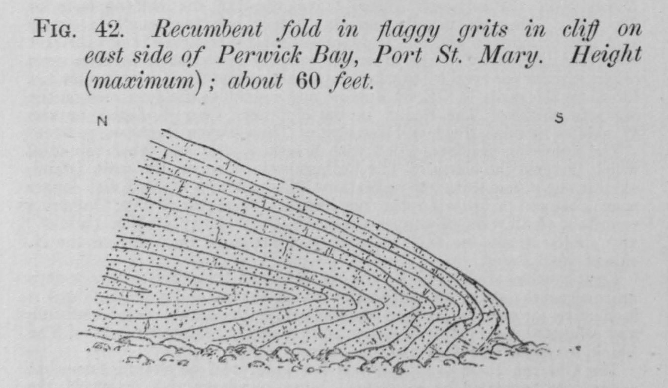 Figures and plates | GeoGuide