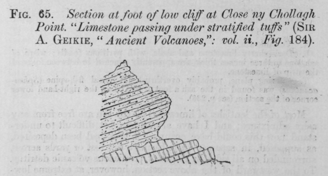 Figures and plates | GeoGuide