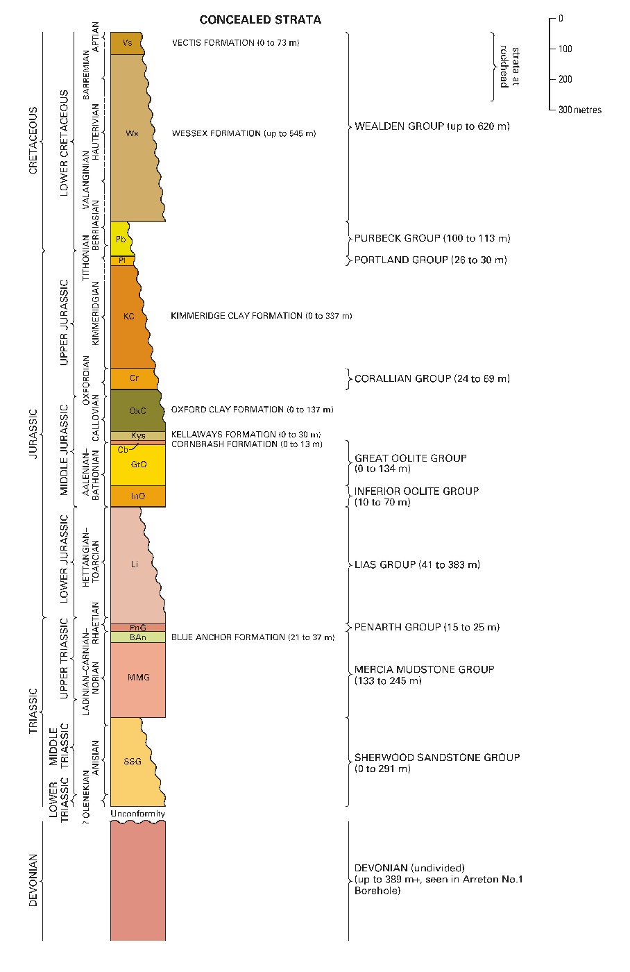 IOW Geological description | GeoGuide