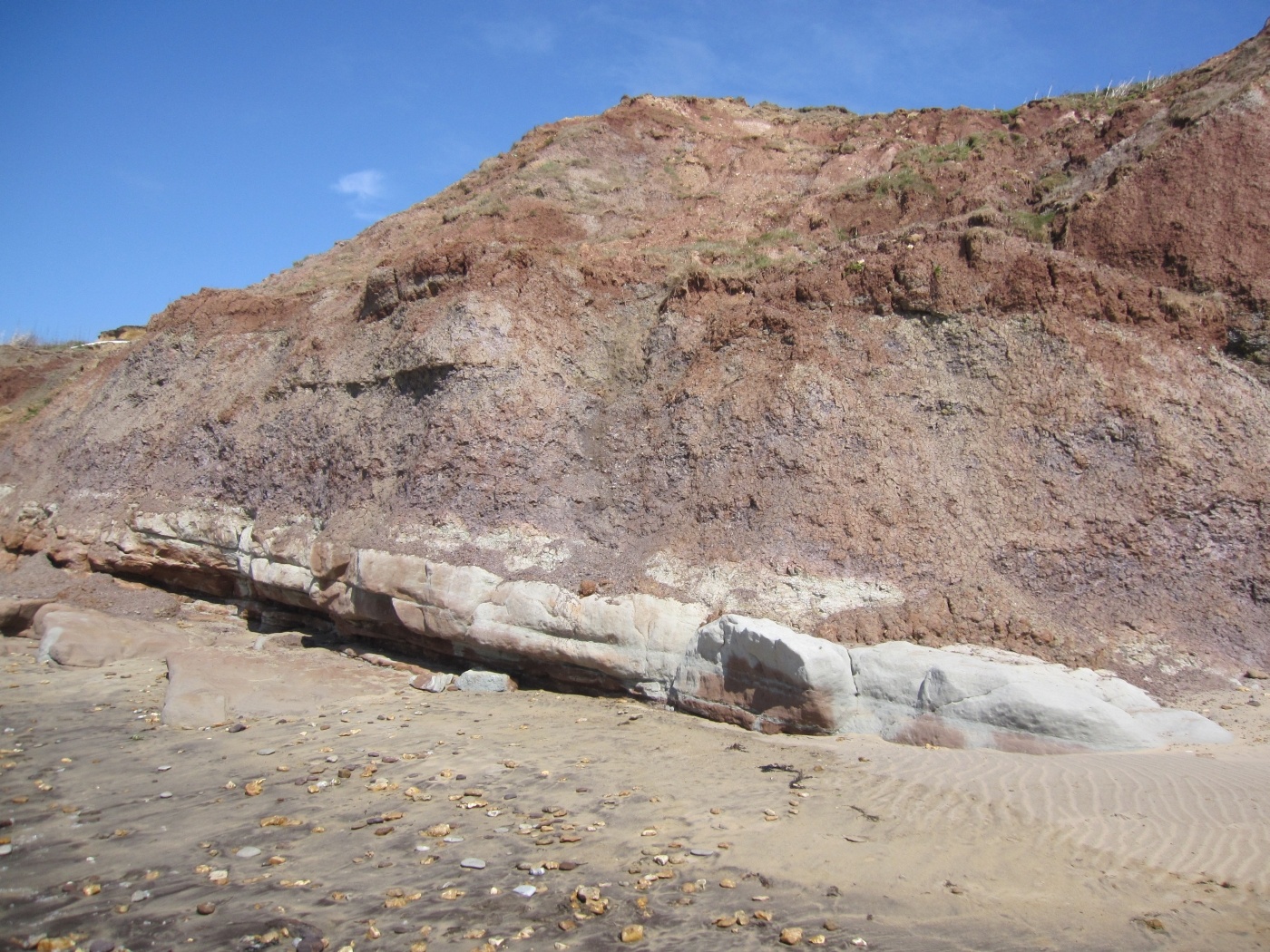 IOW Geological description | GeoGuide
