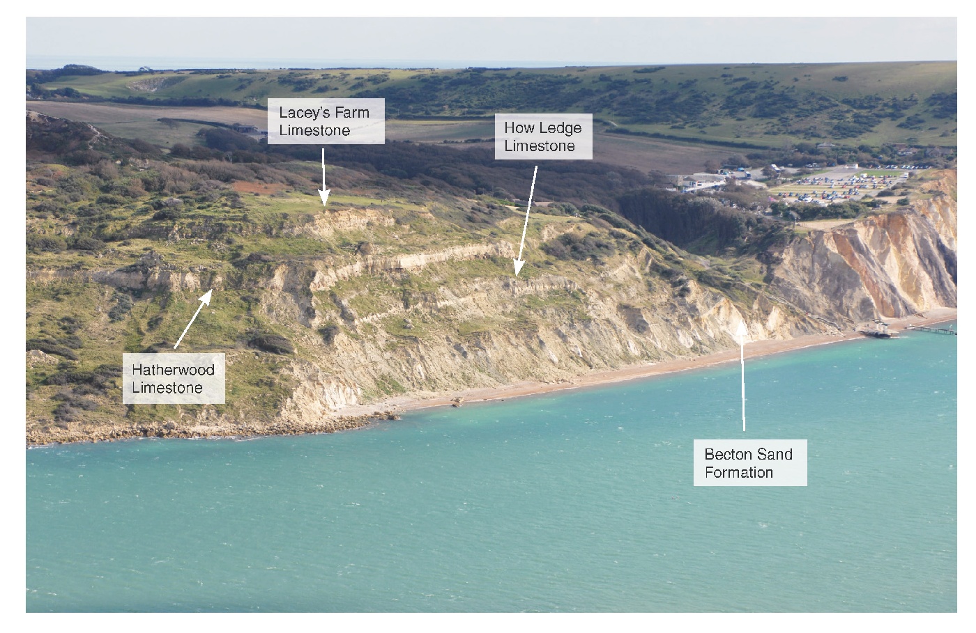 IOW Geological description | GeoGuide