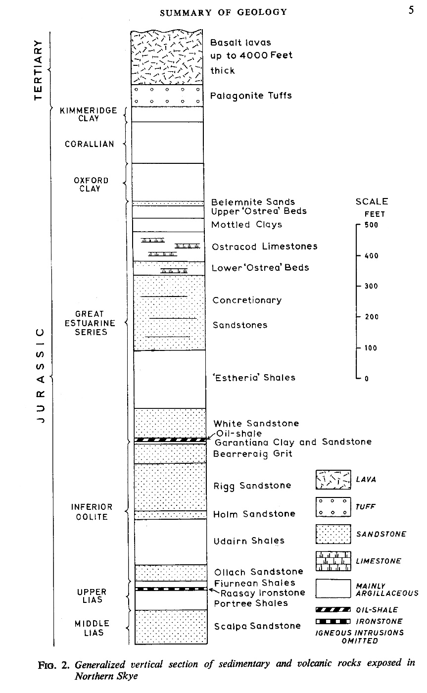 Chapter 1 Introduction | GeoGuide