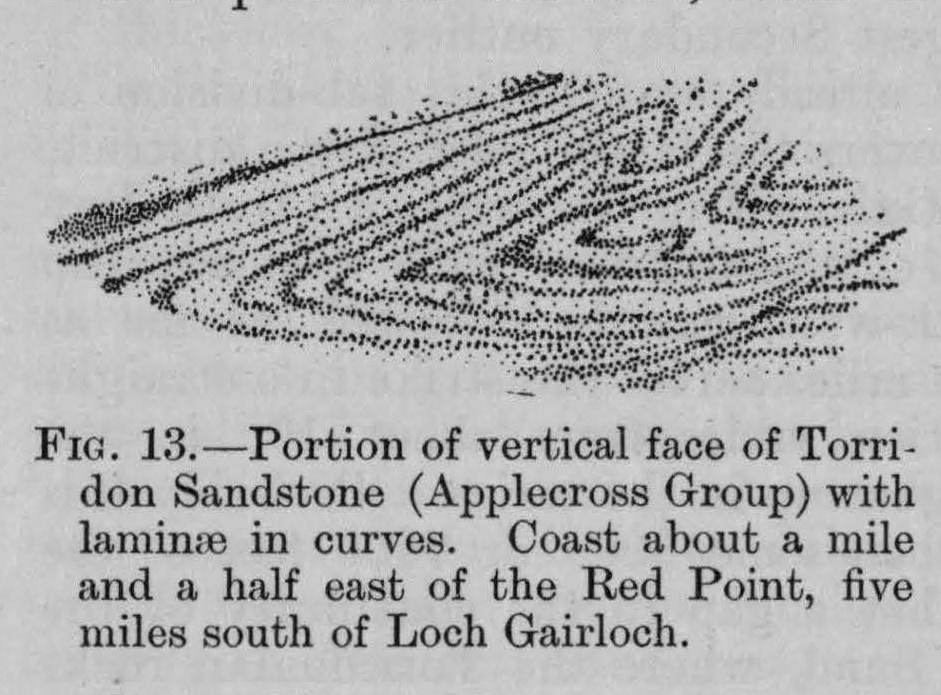 The geological structure of the North-West Highlands of Scotland | GeoGuide
