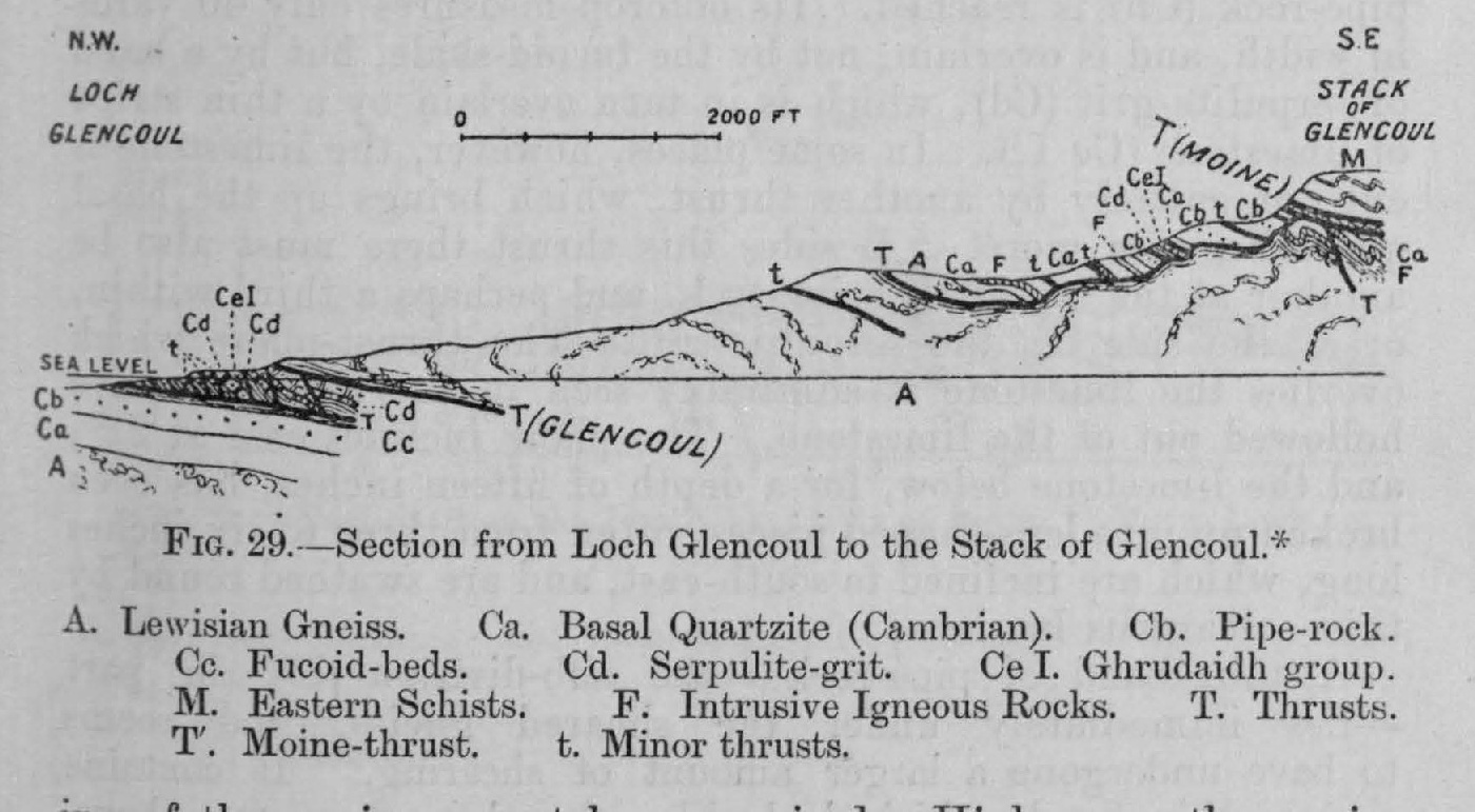 The geological structure of the North-West Highlands of Scotland | GeoGuide