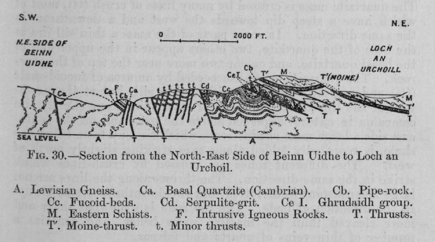 The geological structure of the North-West Highlands of Scotland | GeoGuide