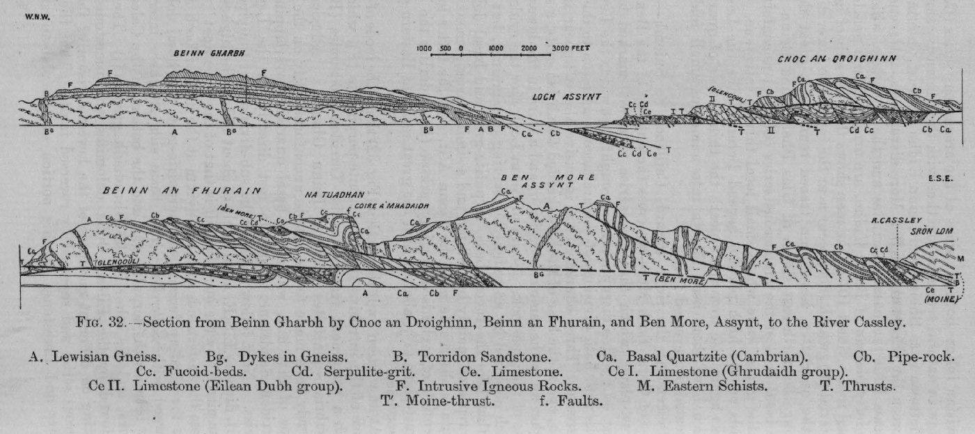 Chapter 35 Structure of Assynt, from Loch Glencoul to Knockan and the ...