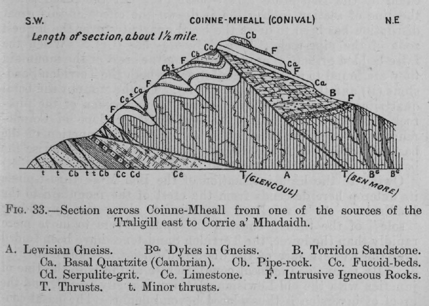 Chapter 35 Structure of Assynt, from Loch Glencoul to Knockan and the ...