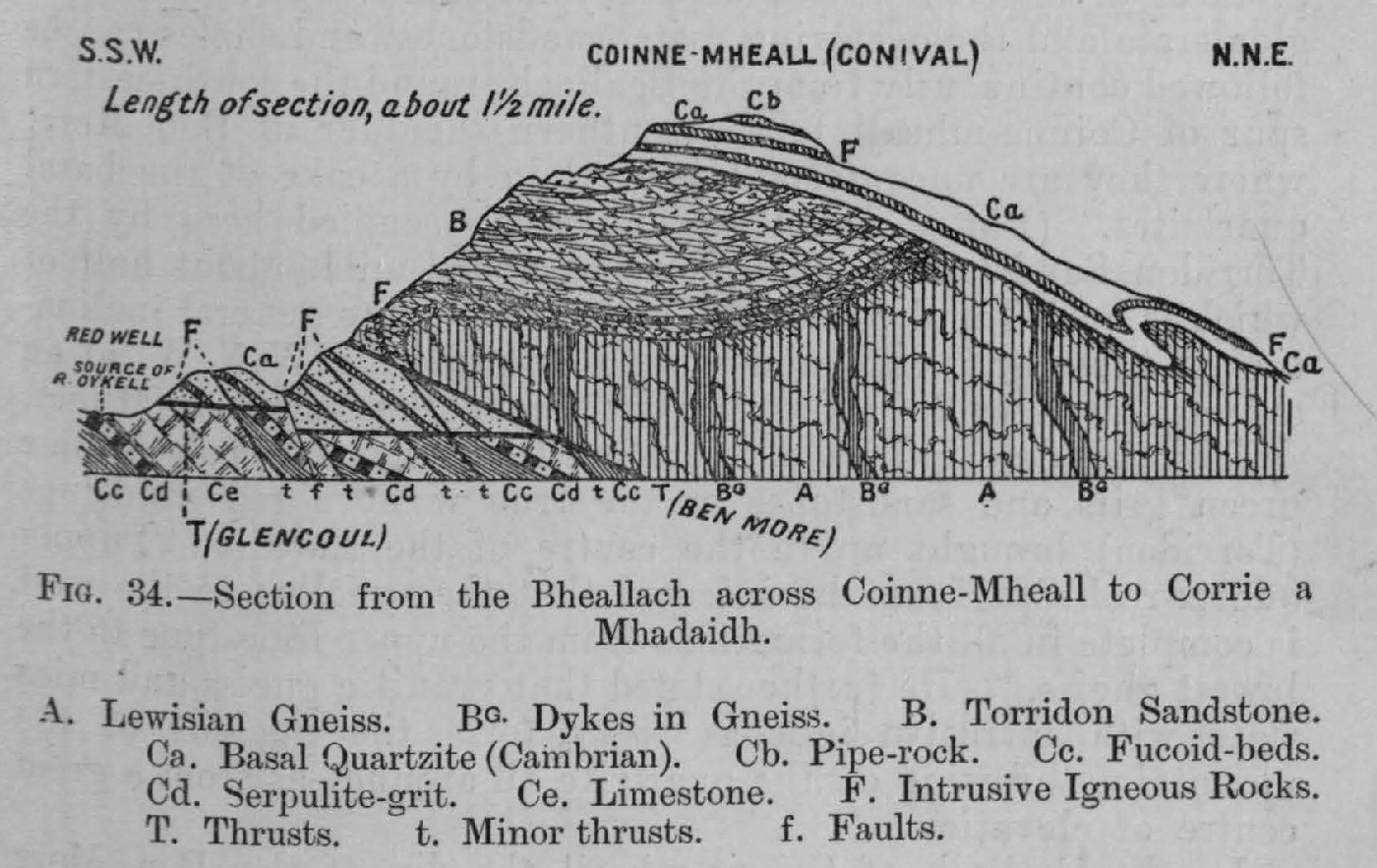 Chapter 35 Structure of Assynt, from Loch Glencoul to Knockan and the ...