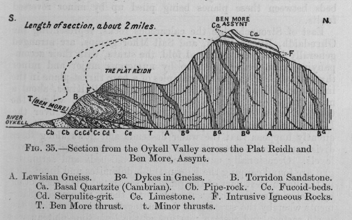 Chapter 35 Structure of Assynt, from Loch Glencoul to Knockan and the ...