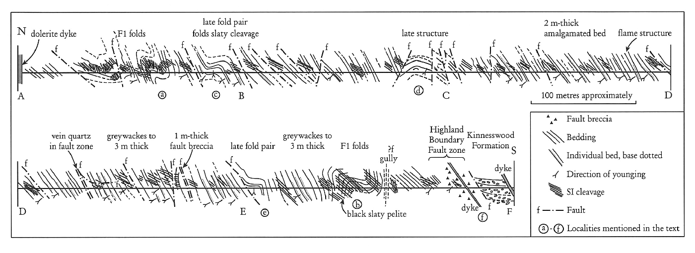 2 Ardscalpsie Point | GeoGuide